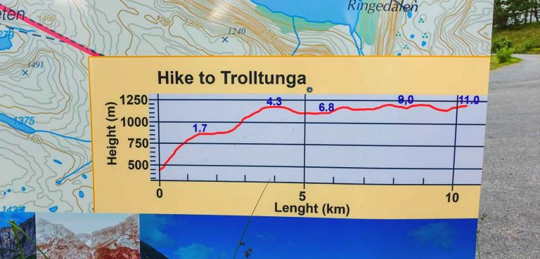 Trolltunga Hike: Ultimate Guide to the Troll's Tongue (Norway)